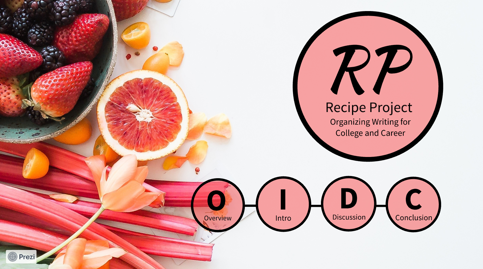 Recipe Project – Open ELA